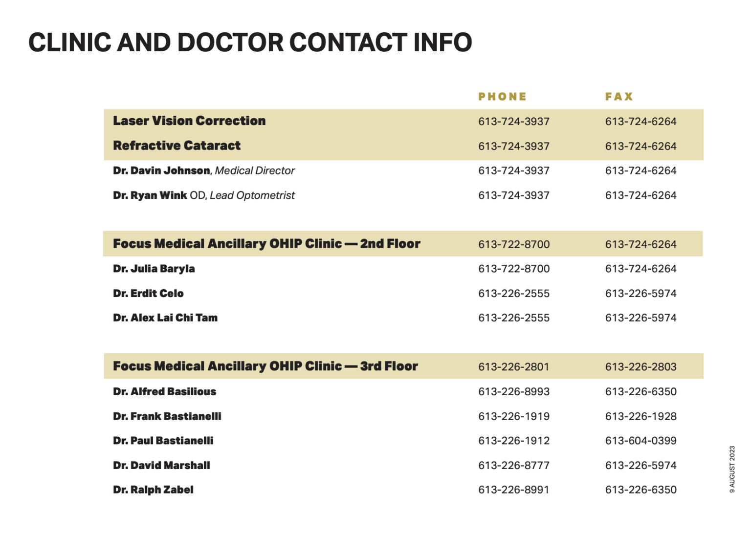 Focus Eye Centre Doctor Clinic Contacts